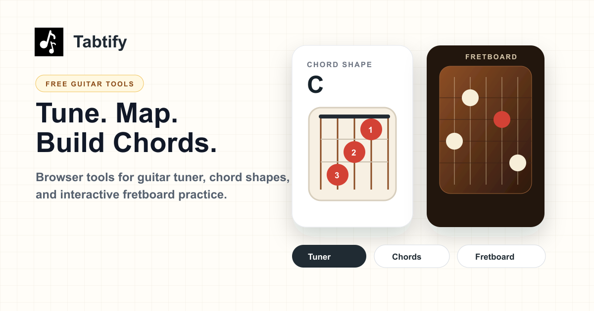 A Major Chord On Guitar Diagrams Fingering And Sound Tabtify 3360
